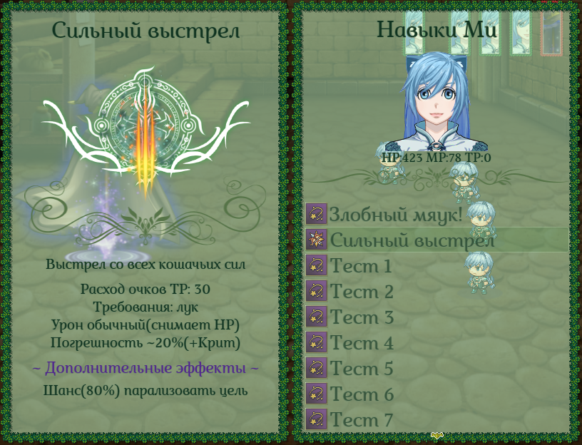 One Neko Story. Как всё начиналось.