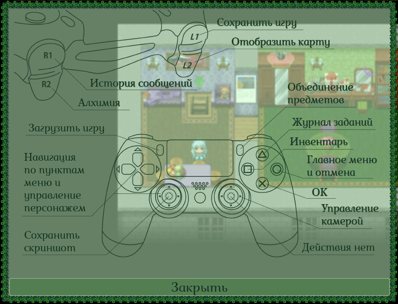 One Neko Story. Как всё начиналось.